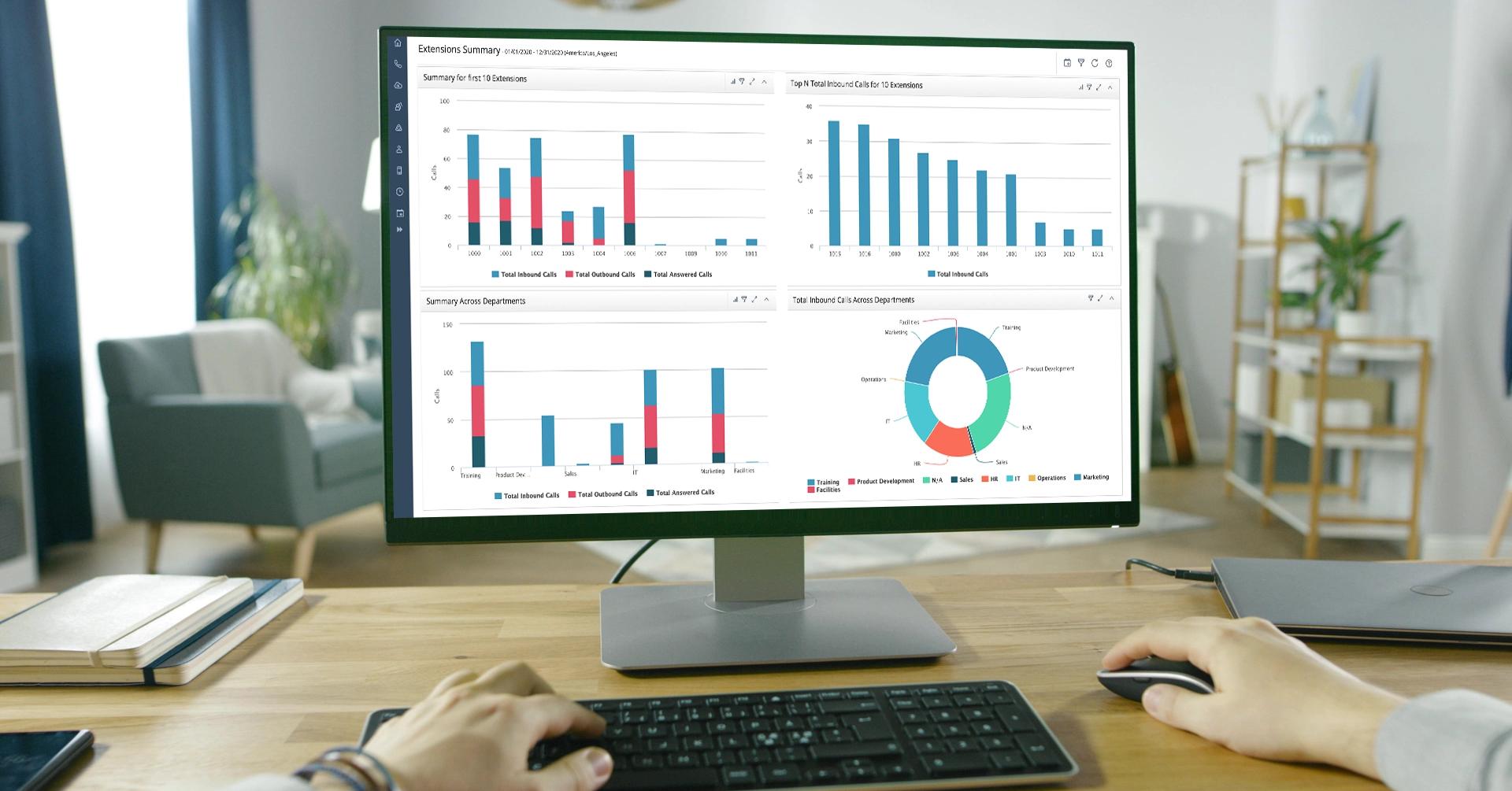 8x8 Work Analytics | 8x8